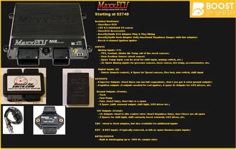 MaxxECU Packages Boost By Smith Hayabusa Owners Group