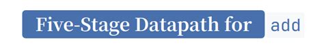 Inconsistent Style Of The Inline Code In 2nd Heading · Issue 44