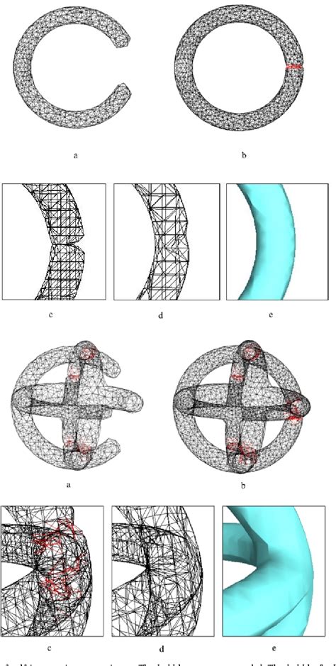 Figure 3 From Robust Segmentation Of Anatomical Structures With