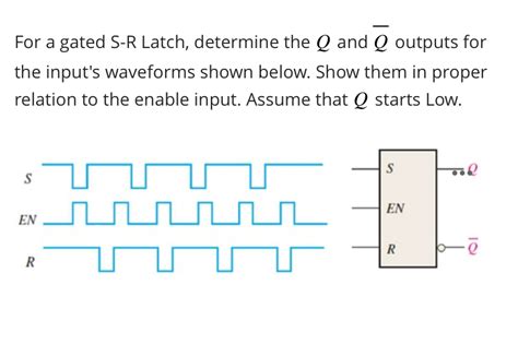 solved for a gated s r latch determine the q ﻿and bar q