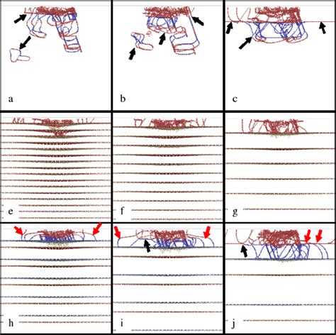 Snapshots Of Atomistic Configurations Of Cuni Ac Cunb Download Scientific Diagram