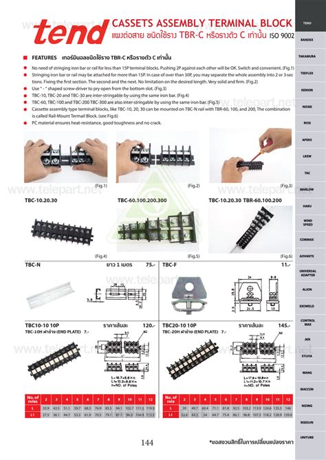 Tend แผงต่อสาย Cassette Assembly Terminal Block Tend แผงต่อสาย Solid