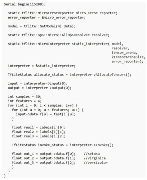 Algorithms Special Issue Ai And Computational Methods In