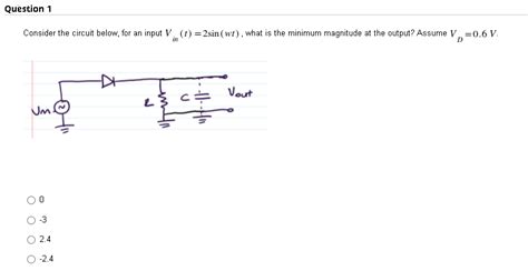 Solved Question Consider The Circuit Below For An Input V Chegg