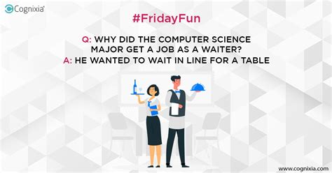 Cognixia On Linkedin Cognixia Learnwithcognixia Weekendvibes