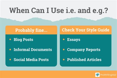I E Vs E G What S The Difference And How To Use Both Correctly