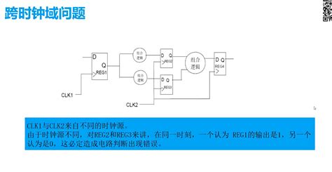 06 跨时钟域 Icer Newer 博客园