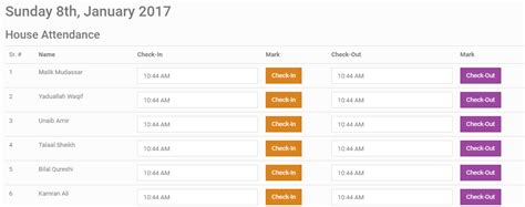Codeigniter Time Difference In PHP Stack Overflow