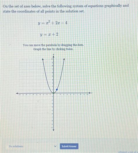 Solved On The Set Of Axes Below Solve The Following System Chegg Com