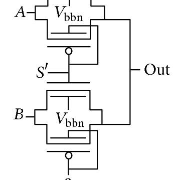 A Symmetric PTL XOR Cell B Asymmetric PTL XOR Cell Download Scientific Diagram