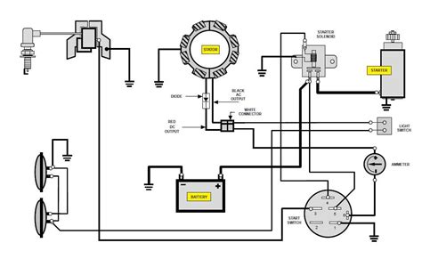 The Ultimate Guide: Decoding Lawn Mower Wiring Diagrams