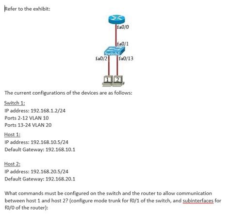 Solved Refer To The Exhibit Fa0 0 Fa0 1 Fa0 2 Fa0 13 The