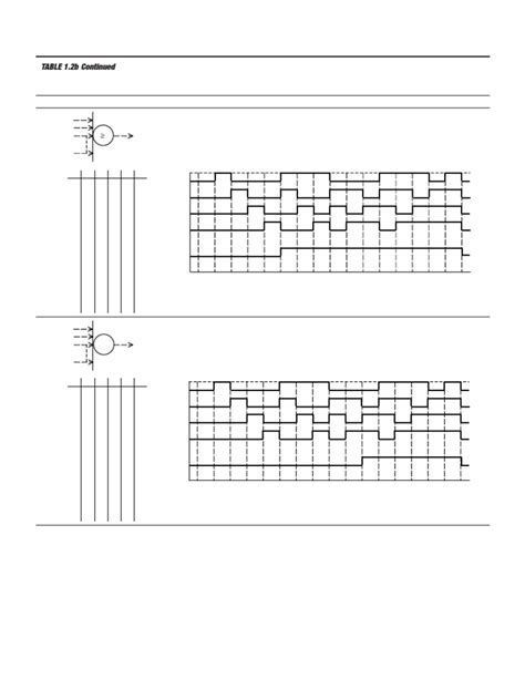 Instrument Engineers Handbook Process Measurement And Analysis