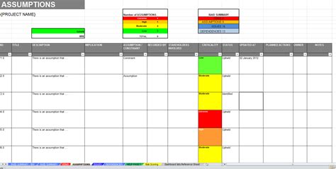 Project Management Raid Log Template