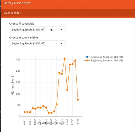 R Error Object Output Not Found Stack Overflow