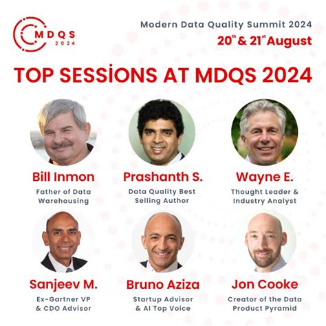 Dqlabs On Linkedin Top Sessions To Attend At Mdqs 2024