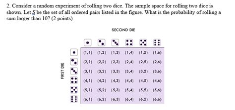 solved 2 consider a random experiment of rolling two dice