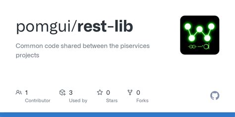 GitHub Pomgui Rest Lib Common Code Shared Between The Piservices Projects