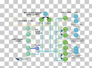 Apache Hadoop Logo Hadoop Distributed File System Hadoop Distributed Filesystem Big Data PNG
