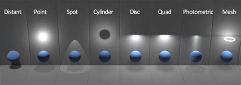 3d Max Render Elements Diffuse