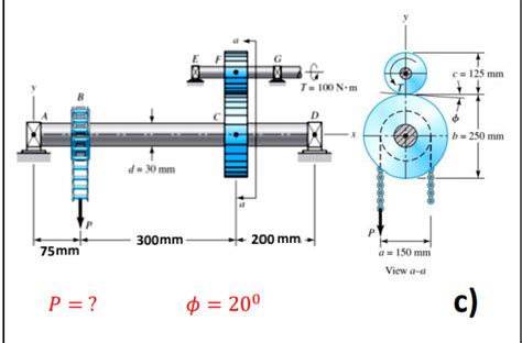 Solved For The Part Shown In Fig 2d Above A Is The
