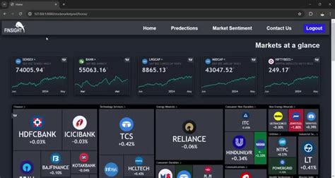 vatsal patel on linkedin machinelearning stockmarket datascience