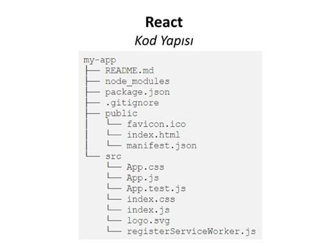 react js web programlama ppt