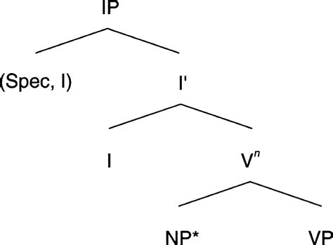 A Theory Of Floating Quantifiers And Its Corollaries For Constituent S