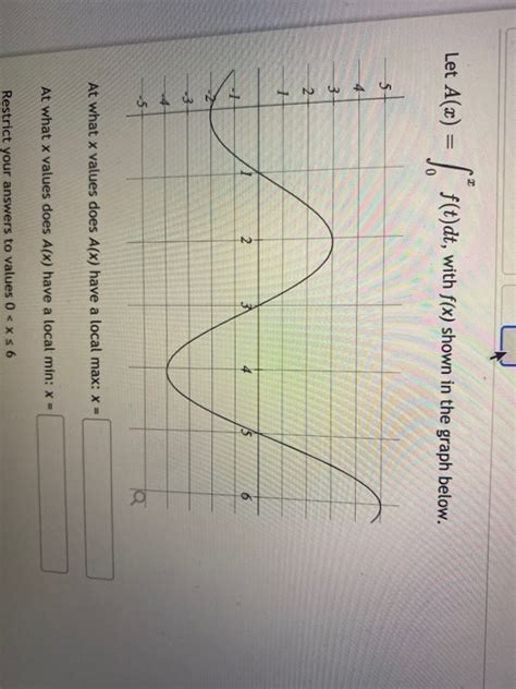 solved let a z 5 f t t where f is the function given by