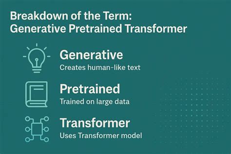 What Is Gpt Generative Pretrained Transformer