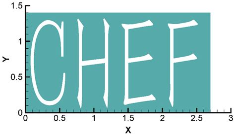 Mathematics Free Full Text A Hybrid Localized Meshless Method For