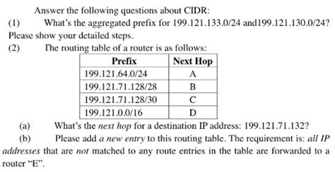 Solved Answer The Following Questions About CIDR What S Chegg Com