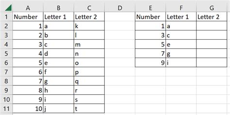 EXCEL How Do I Return Multiple Columns Using XLOOKUP When The Lookup Value Is A Range Stack
