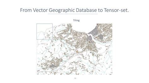 representing vector geographic information as a tensor for deep