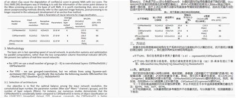 文档翻译——免费版(word格式、pdf格式) Csdn博客 文档翻译——免费版(word格式、pdf格式) Csdn博客