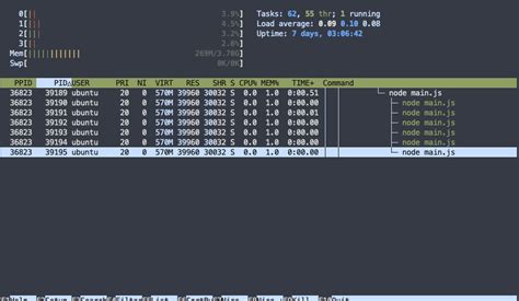 Is Nodejs Single Threaded Or Multi Threaded Jaanhio