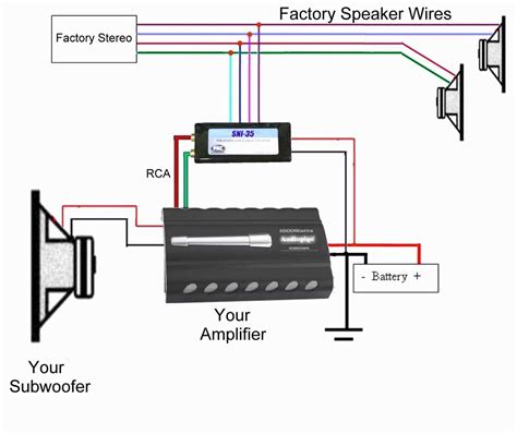 Step By Step Guide Metra Line Output Converter WM Lockn Wiring Diagram
