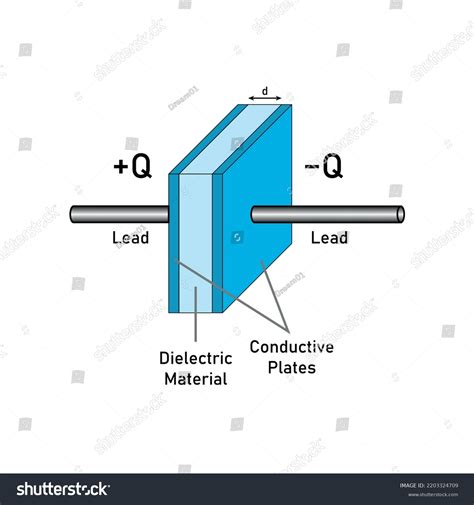 57 Dielectric Capacitor Stock Vectors And Vector Art Shutterstock