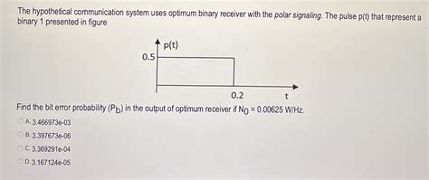 Solved The Hypothetical Communication System Uses Optimum