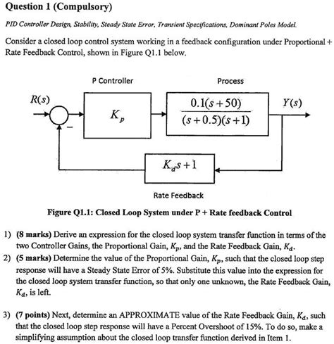SOLVED PID Controller Design Stability Steady State Error Transient Specifications Dominant