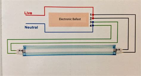 Ballast Wiring Diagram Fluorescent Lights