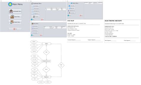 Help You With Programing Assignments In Javaccppcsharp By Castiel1337 Fiverr