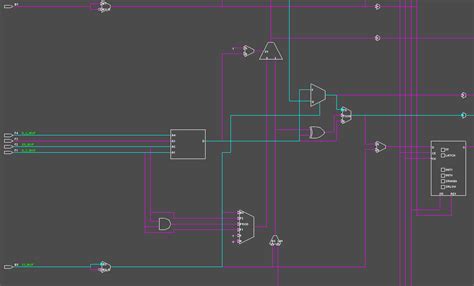 Inside A Fpga