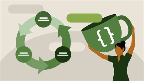 Github Linkedinlearningjavascript Tdd Pruebas Unitarias Avanzado