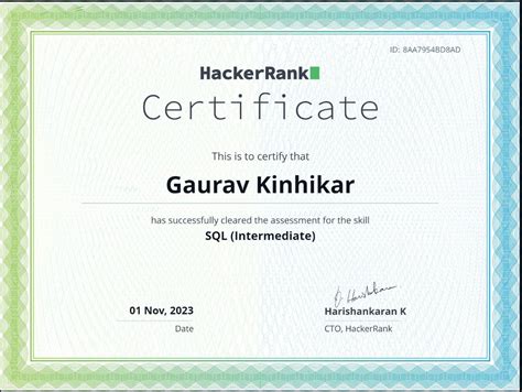 enhancing mysql skills with hackerrank gaurav kinhikar posted on the