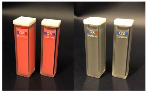 Sensors Free Full Text Reconstruction Of Optical Properties In