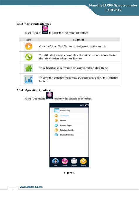 Handheld Xrf Spectrometer Lxrf B12 Operating Manual Labtron