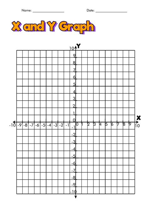 Blank Coordinate Grid Worksheets Free PDF At Worksheeto