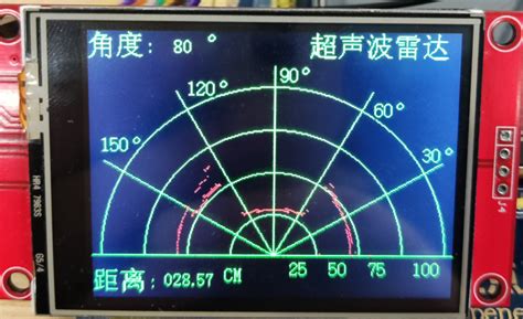 基于stm32的超声波雷达项目【可拟合构建平面地图】（代码开源） stm32如何能显示地图的界面 csdn博客