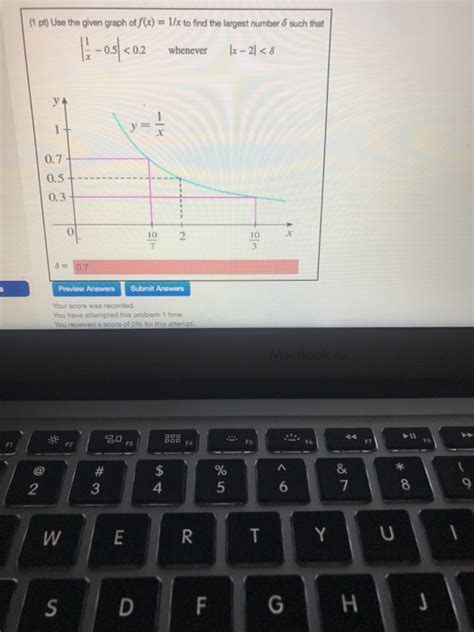 solved 1pt use the given graph off x 1 x to find the